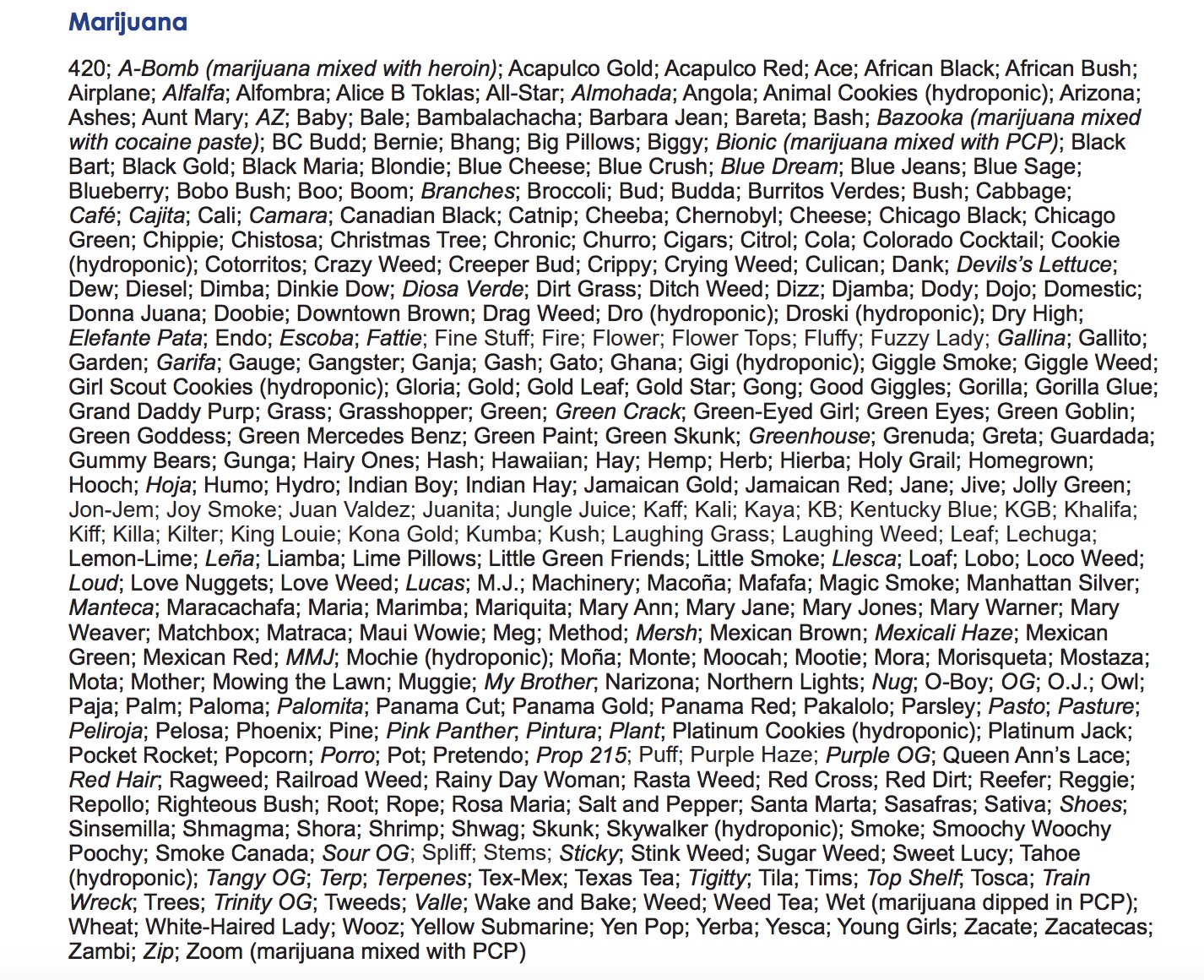 DEA dropt jaarlijkse drugs 'slang woordenboek' - CNNBS.nl