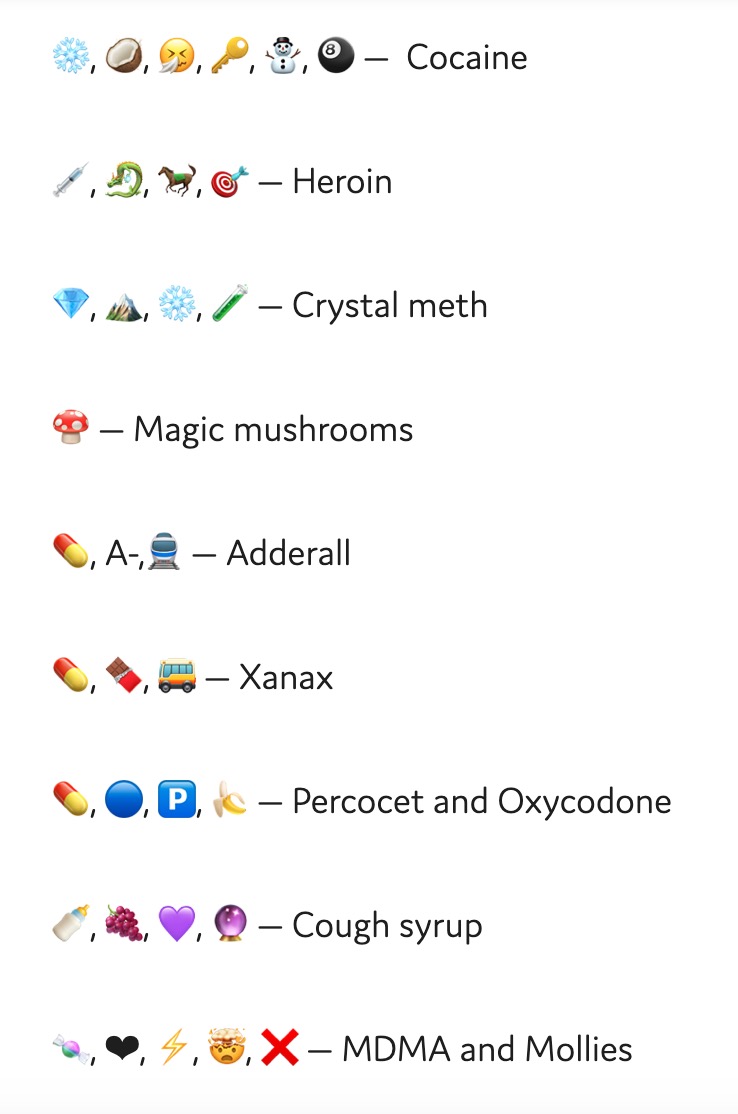 Mensen let op, dit zijn anno 2025 de drugs emoji's - CNNBS.nl